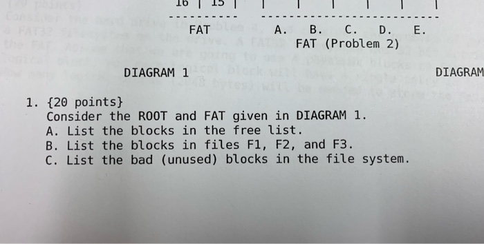 16 | 15 | TTTTTT FAT A. B. C. D. FAT (Problem 2) E. | Chegg.com