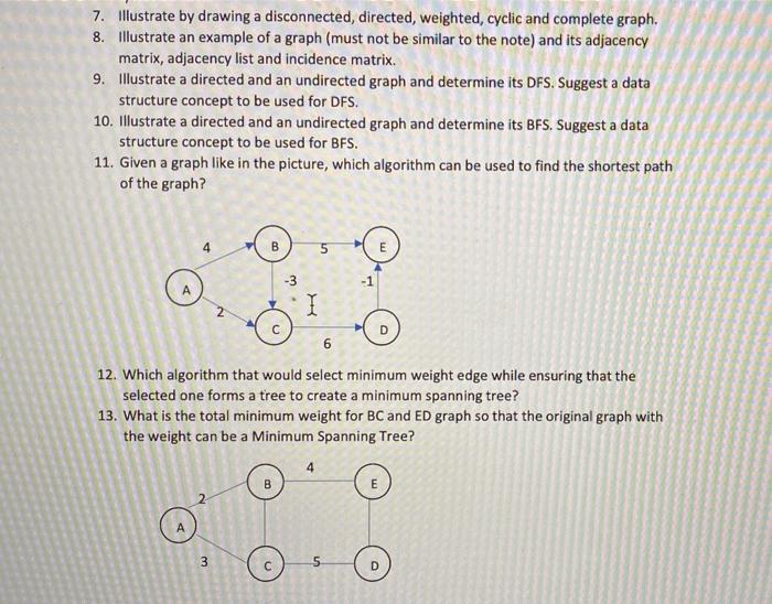 Solved 7. Illustrate by drawing a disconnected, directed, | Chegg.com