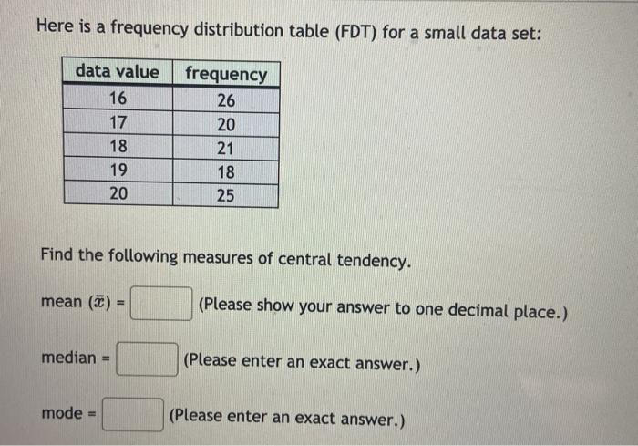Solved Here is a frequency distribution table (FDT) for a | Chegg.com