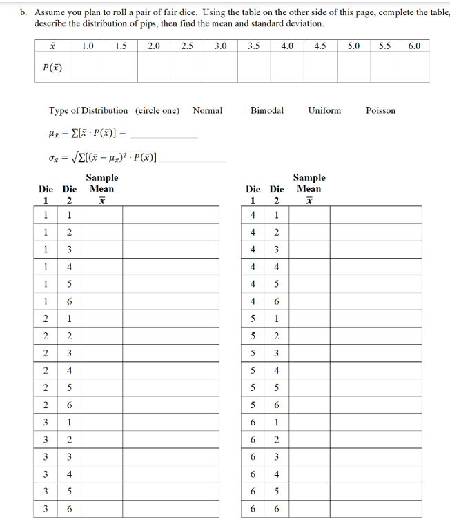 Solved b. ﻿Assume you plan to roll a pair of fair dice. | Chegg.com