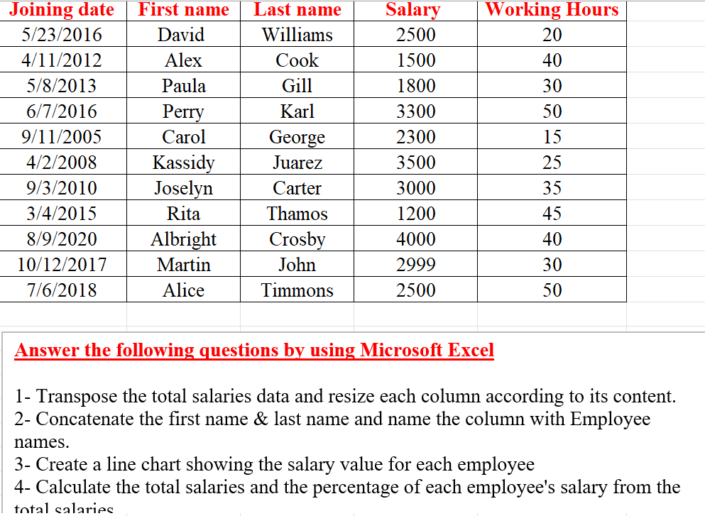 Answer the following questions by using Microsoft | Chegg.com