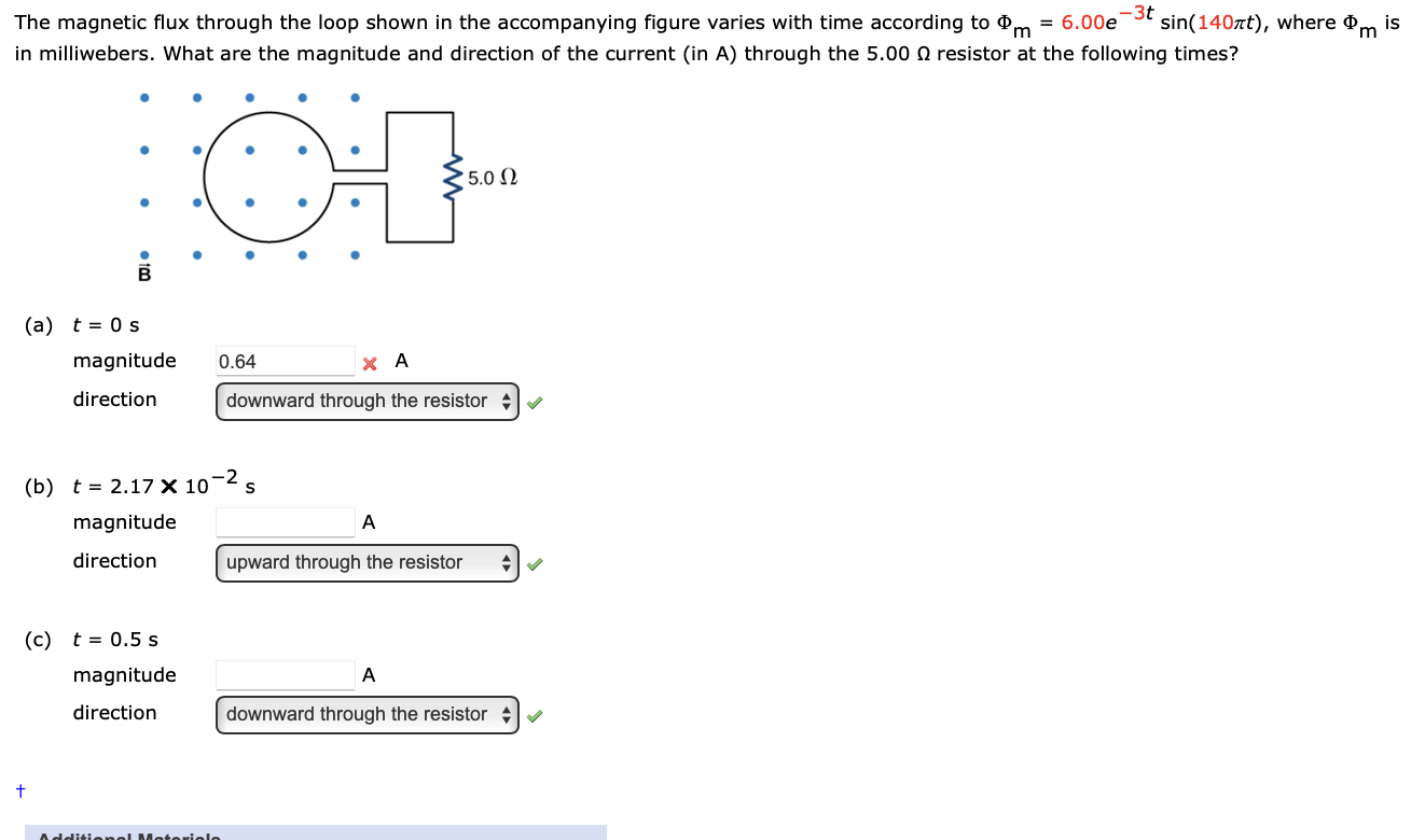 Solved The magnetic flux through the loop shown in the | Chegg.com