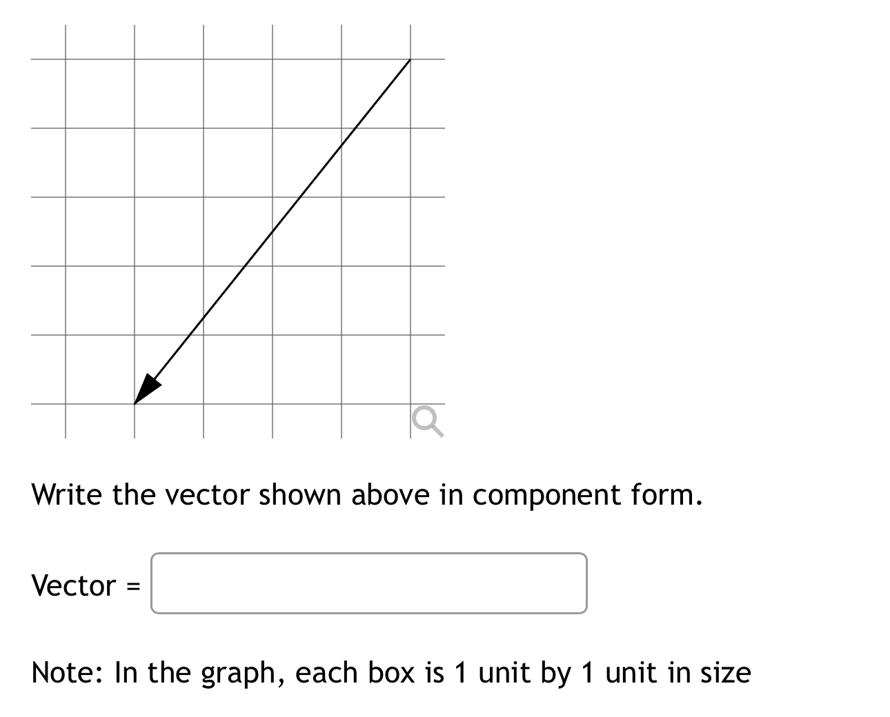 Solved Write the vector shown above in component form.Vector | Chegg.com