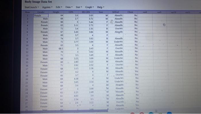 Solved 1.are there any missing values? if so, where? were | Chegg.com