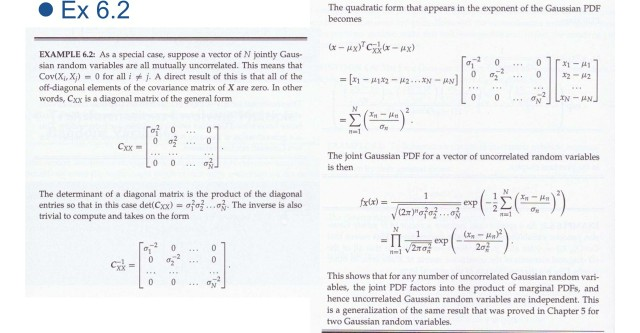Solved .pdf (in matrix form) of 2-D independent Gaussian RV | Chegg.com