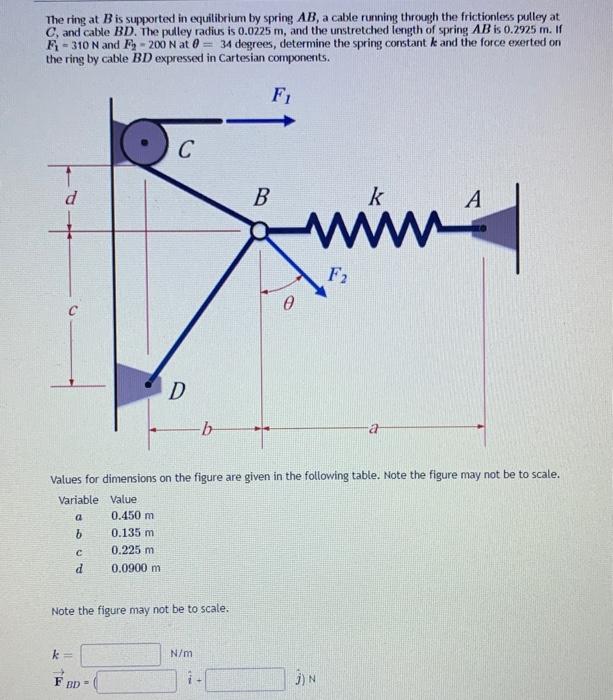 Solved The ring at B is supported in equilibrium by spring | Chegg.com