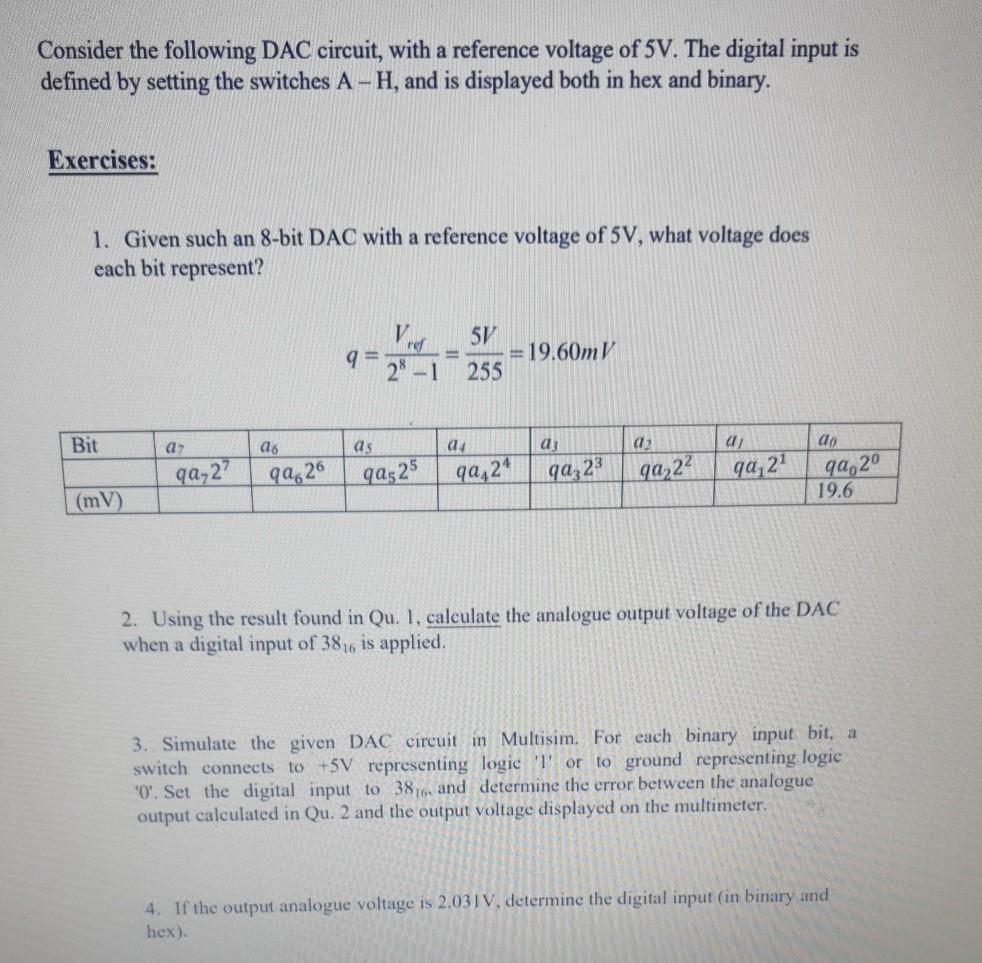 Solved Consider the following DAC circuit, with a reference | Chegg.com