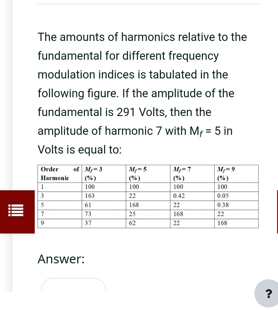 The amounts of harmonics relative to the fundamental | Chegg.com