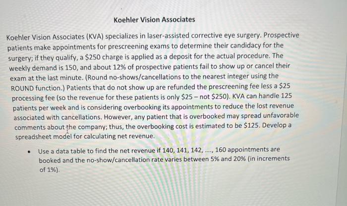 Solved Koehler Vision Associates Koehler Vision Associates | Chegg.com