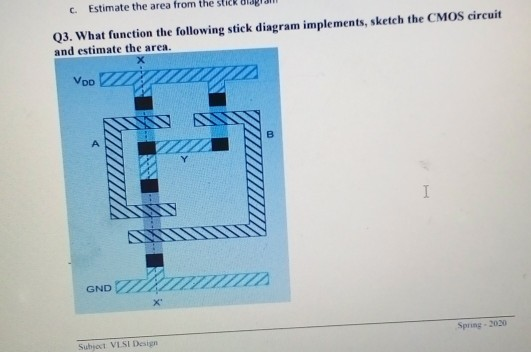 Solved solve it neat and clean subject vlsi solve it | Chegg.com Solved solve it neat and clean subject vlsi solve it | Chegg.com