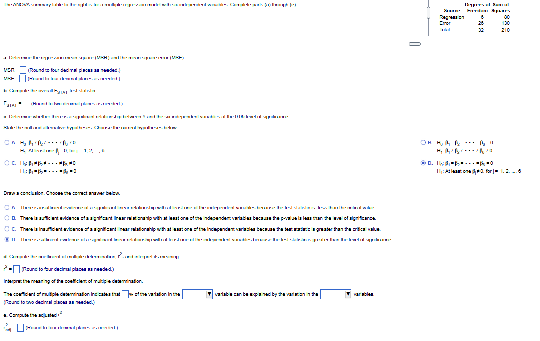 Solved The ANOVA summary table to the right is for a | Chegg.com