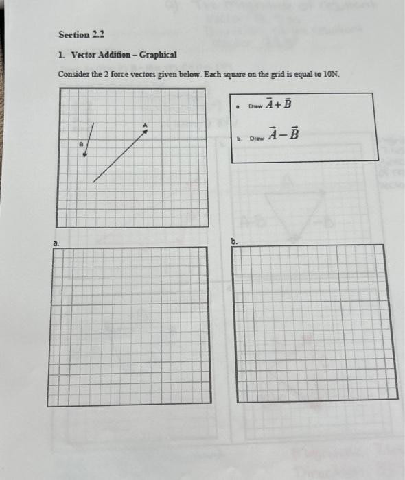 Solved 1. Vector Addition - Graphical | Chegg.com