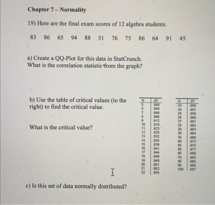 Solved Chapter 7-Normality 19) Here are the final exam | Chegg.com