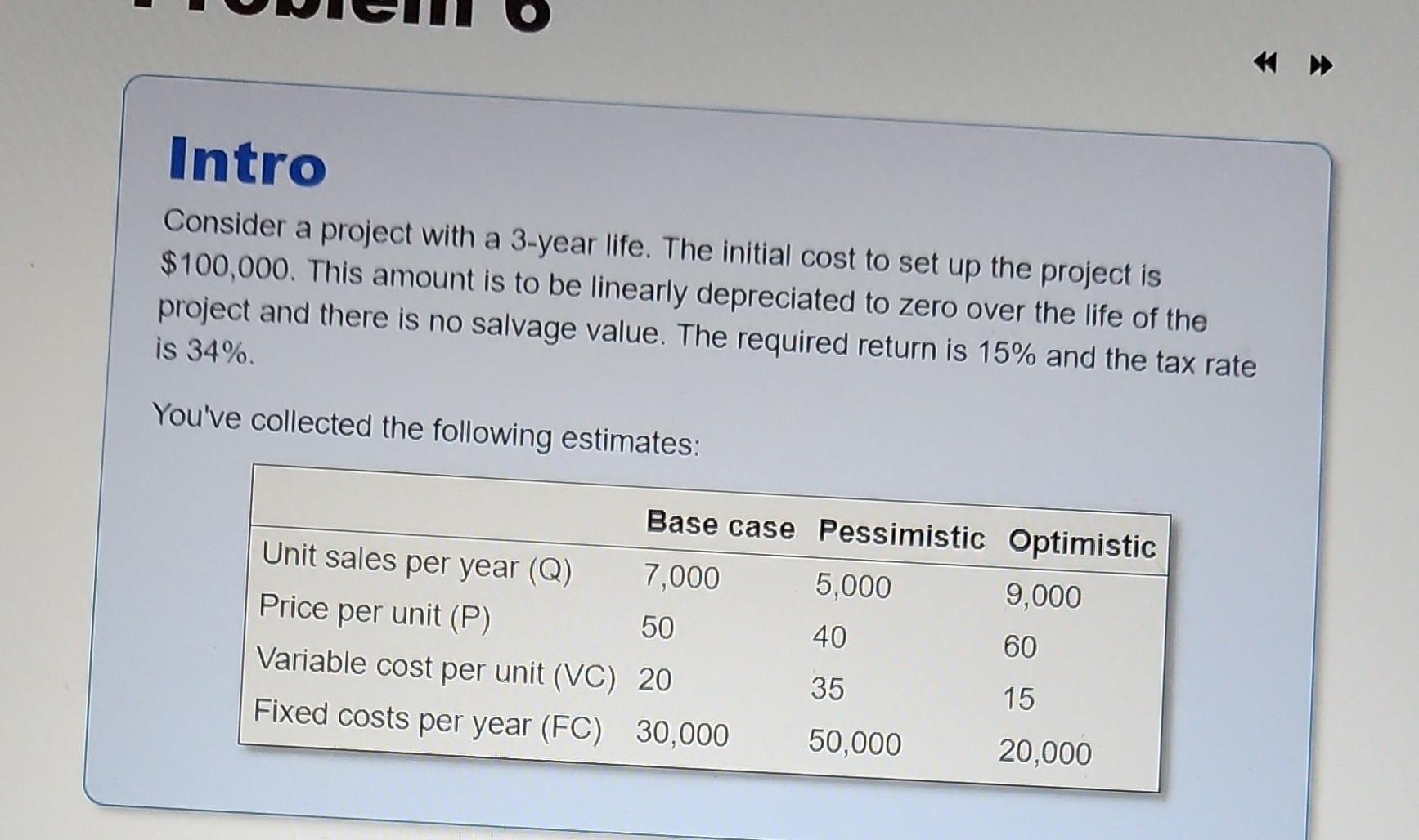 Solved what is the NPV in the base case? what is the NPV in | Chegg.com