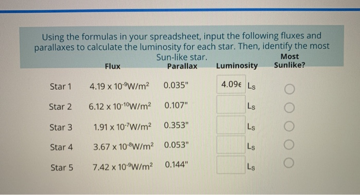Solved Using the formulas in your spreadsheet, input the | Chegg.com