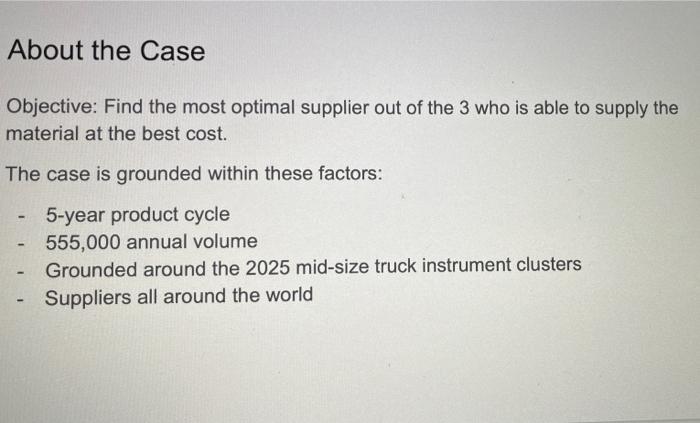 Solved About the Case Objective: Find the most optimal | Chegg.com