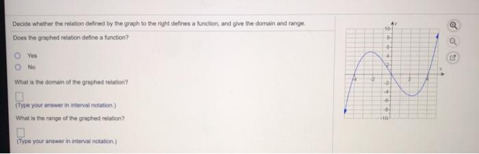 Solved Decide whether the relation defined by the graph to | Chegg.com
