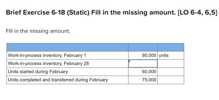 Solved Brief Exercise 6-18 (Static) Fill in the missing | Chegg.com