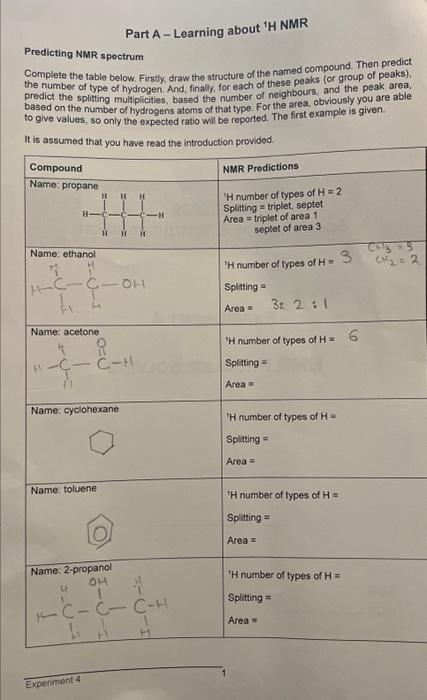 Solved Predicting NMR spectrum Complete the table below. | Chegg.com
