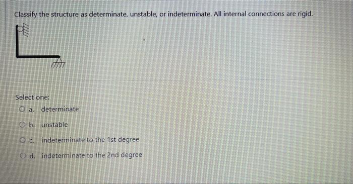 Solved Classify the structure as determinate, unstable, or | Chegg.com