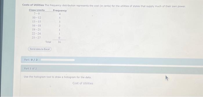 Solved Costs of Utilities The frequency distribution | Chegg.com