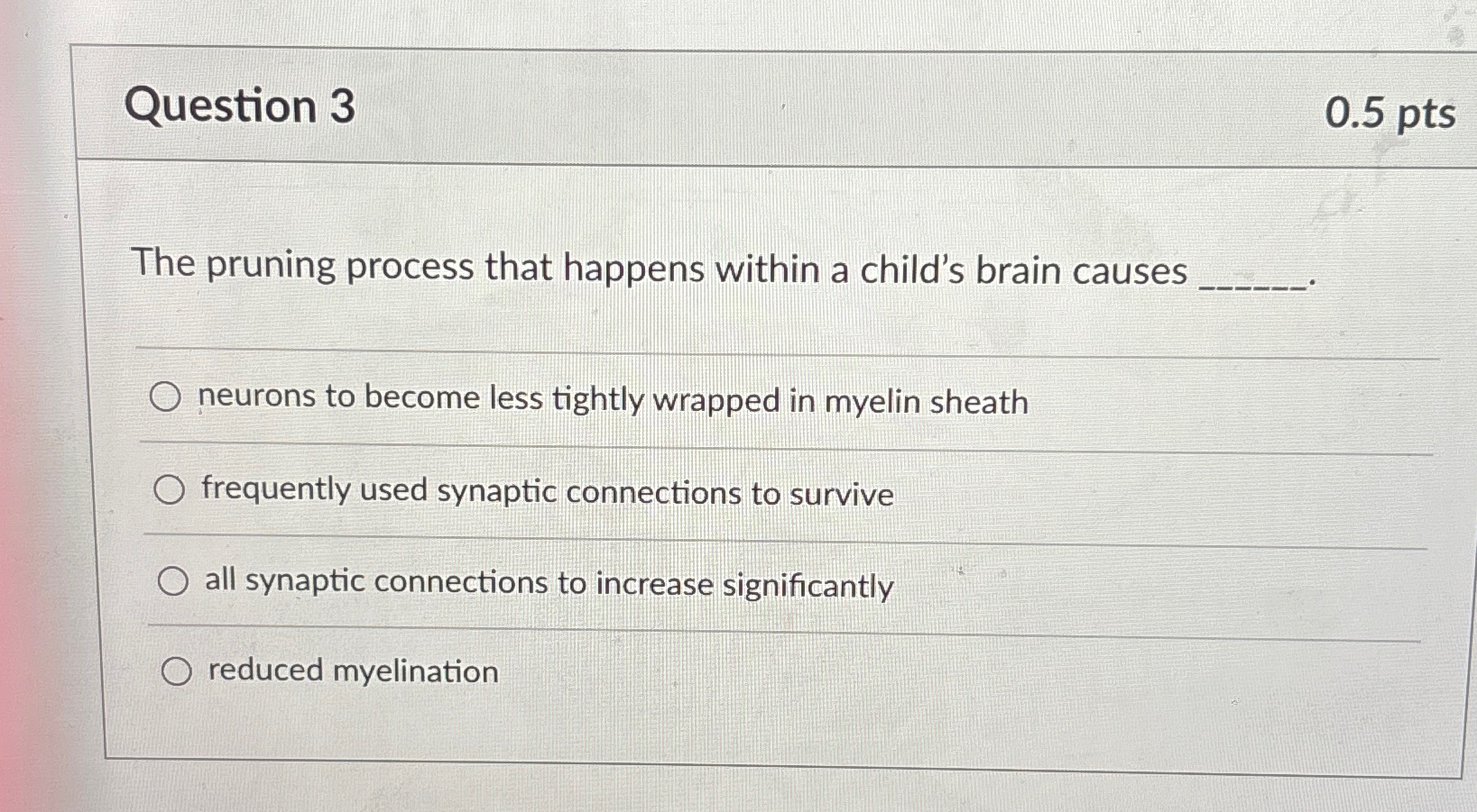 Solved Question 30.5ptsThe pruning process that happens | Chegg.com