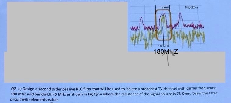Q2- ﻿a) ﻿Design a second order passive RLC filter | Chegg.com