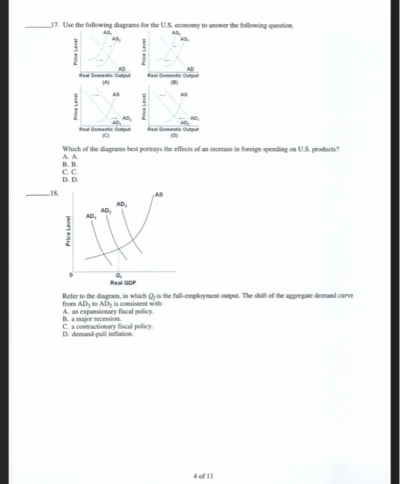 Solved Price Level O Real Domestic Output, GDP In the | Chegg.com