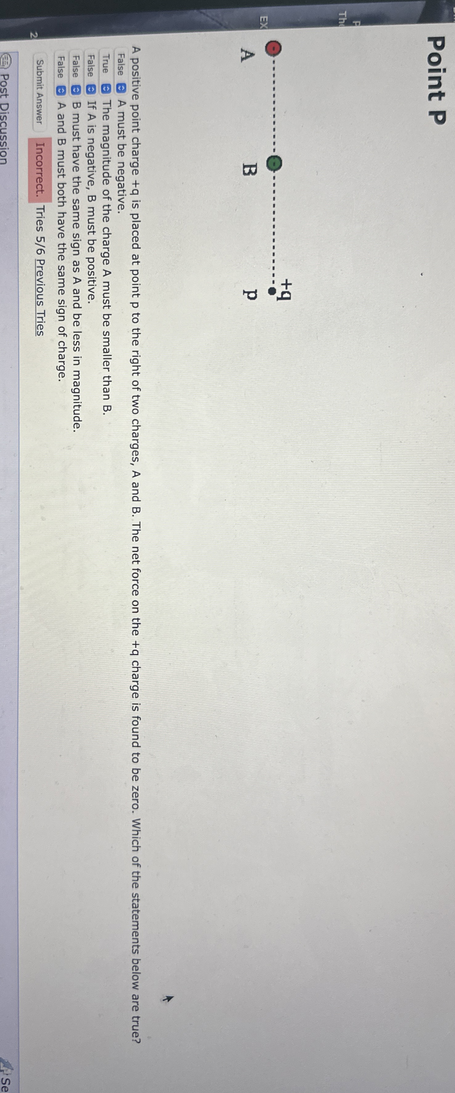 Solved Point PA positive point charge +q ﻿is placed at point | Chegg.com