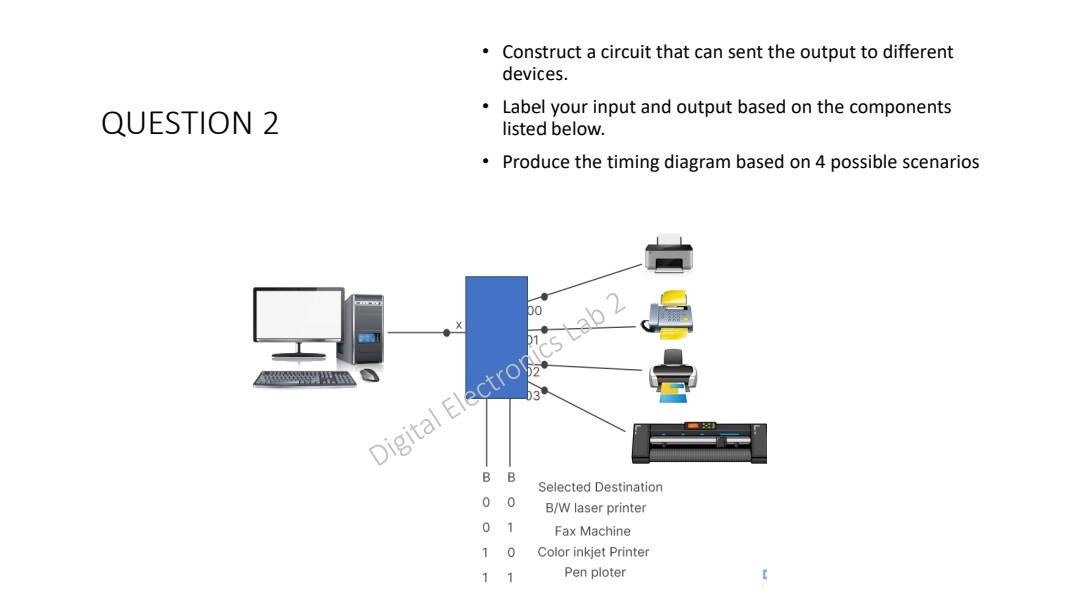 Solved - Construct a circuit that can sent the output to | Chegg.com