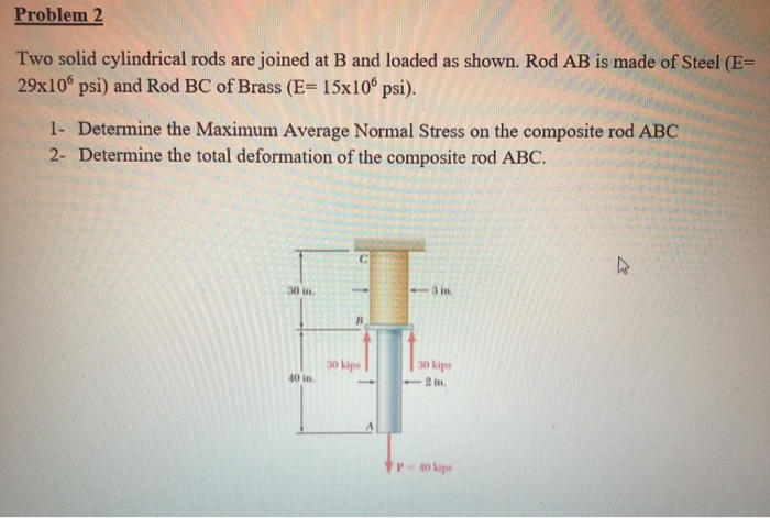 Solved Problem 2 Two solid cylindrical rods are joined at B | Chegg.com