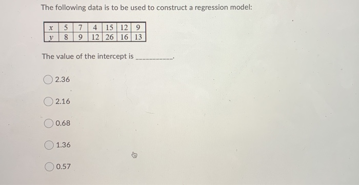 Solved The following data is to be used to construct a | Chegg.com