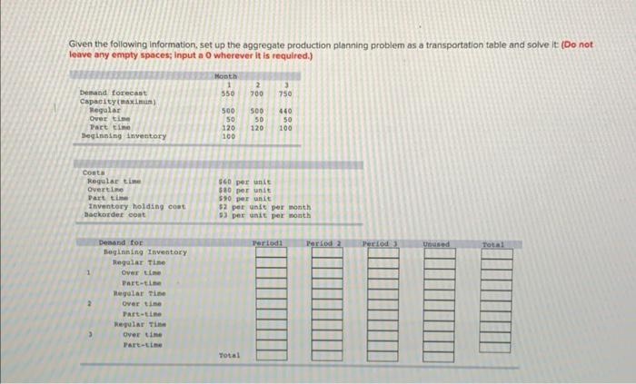 Solved Given the following information, set up the aggregate | Chegg.com