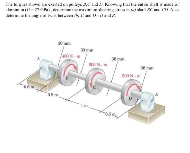 Solved The torques shown are exerted on pulleys B,C and D. | Chegg.com