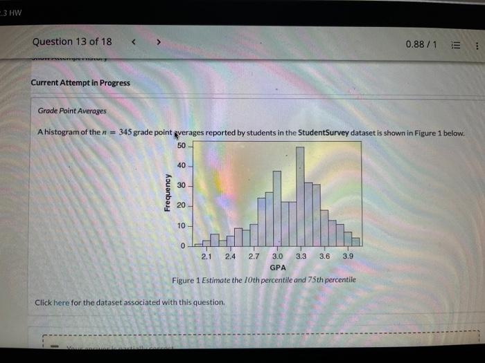 Solved A histogram of the n=345 grade point gverages | Chegg.com