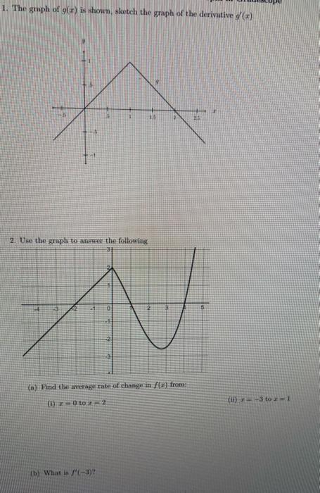 Solved 3. Let f(2)=1−232 a) b) What is the slope of the | Chegg.com