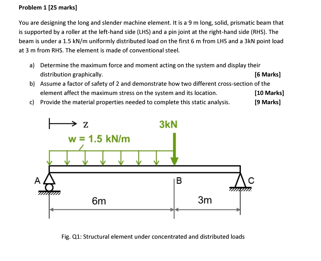 Solved You are designing the long and slender machine | Chegg.com