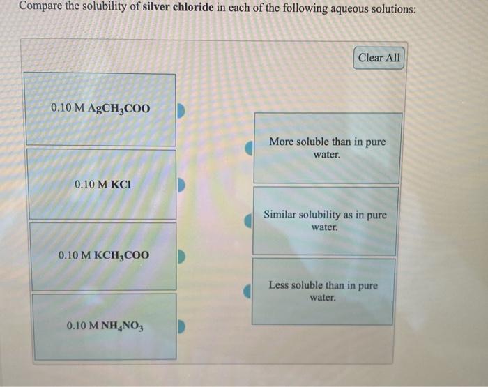 Solved Compare the solubility of silver chloride in each of | Chegg.com
