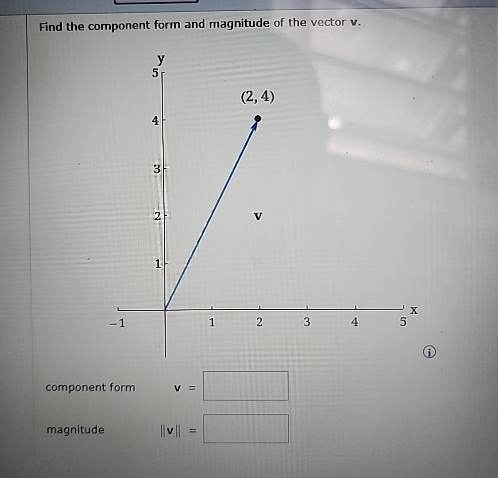 Solved Find the component form and magnitude of the vector | Chegg.com
