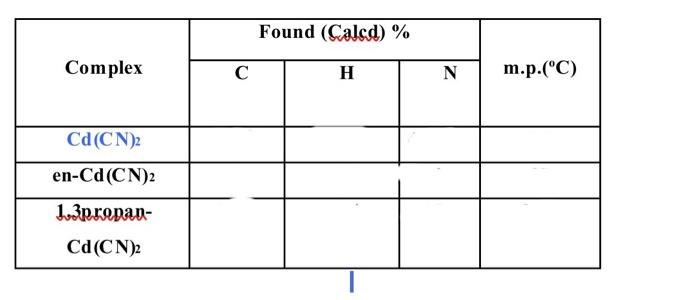 \begin{tabular}{|c|c|c|c|c|} \hline \multirow{2}{*}{ | Chegg.com