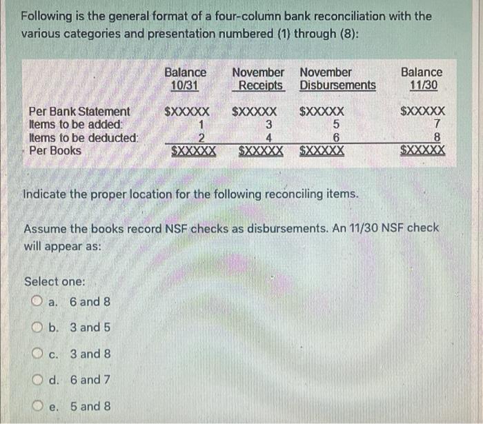 Solved Following is the general format of a four-column bank | Chegg.com