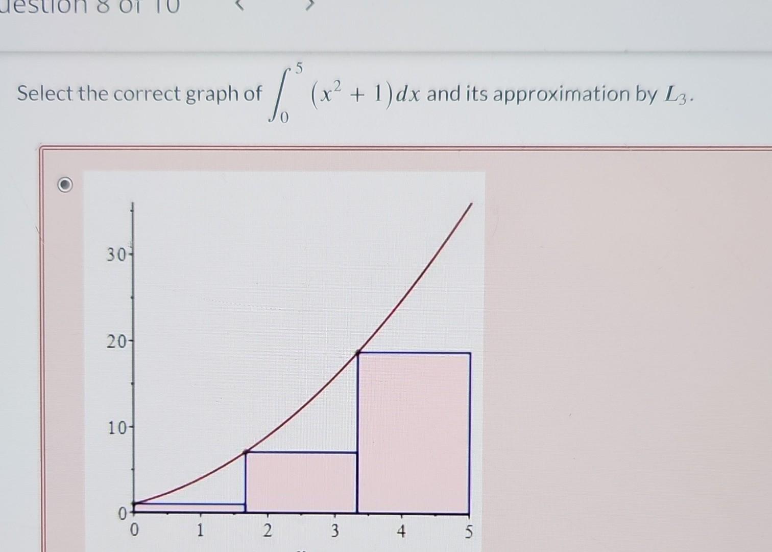 Solved Select the correct graph of ∫05(x2+1)dx and its | Chegg.com