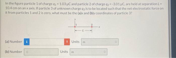 Solved In the figure particle 1 of charge q1=1.03μC and | Chegg.com