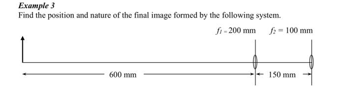 Solved Example 3 Find the position and nature of the final | Chegg.com