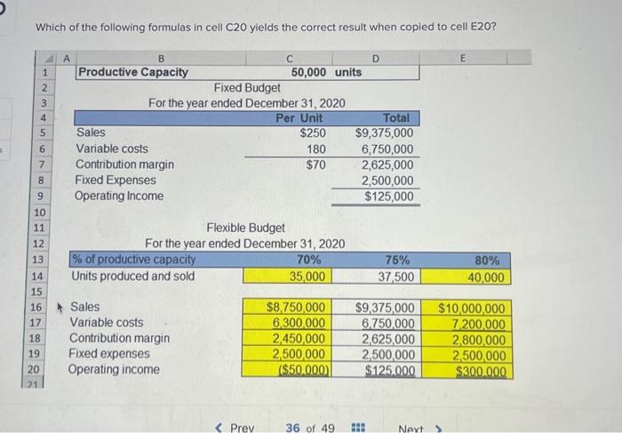 Solved Which of the following formulas in cell C20 yields | Chegg.com