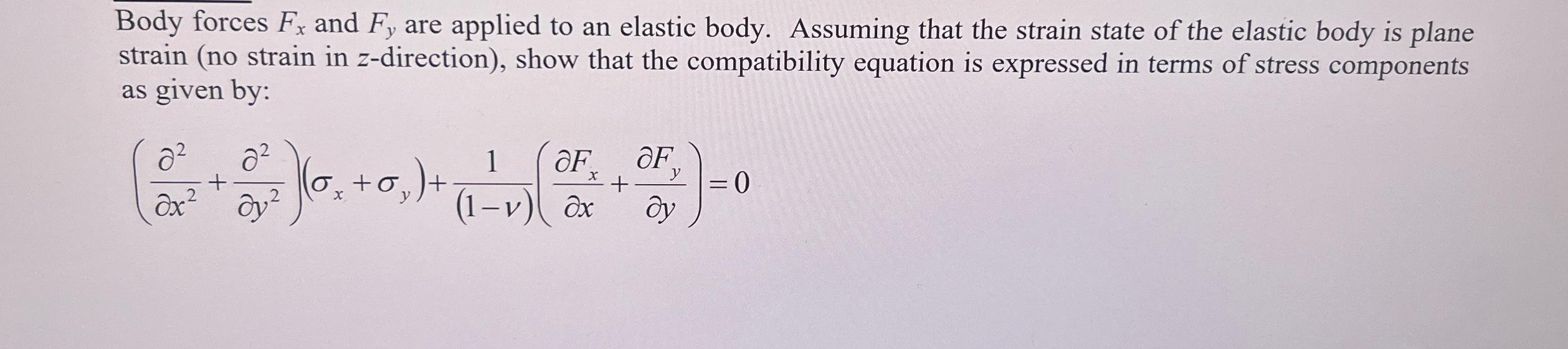 Solved Body forces Fx ﻿and Fy ﻿are applied to an elastic | Chegg.com