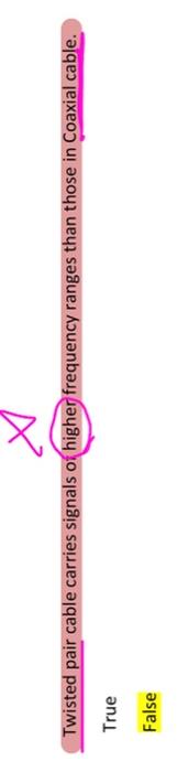 Solved I want an explanation of the question and its | Chegg.com