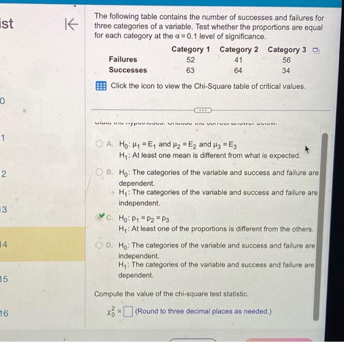 Solved The following table contains the number of successes | Chegg.com