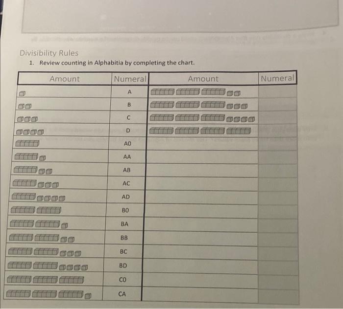 Solved Divisibility Rules 1. Review counting in Alphabitia | Chegg.com