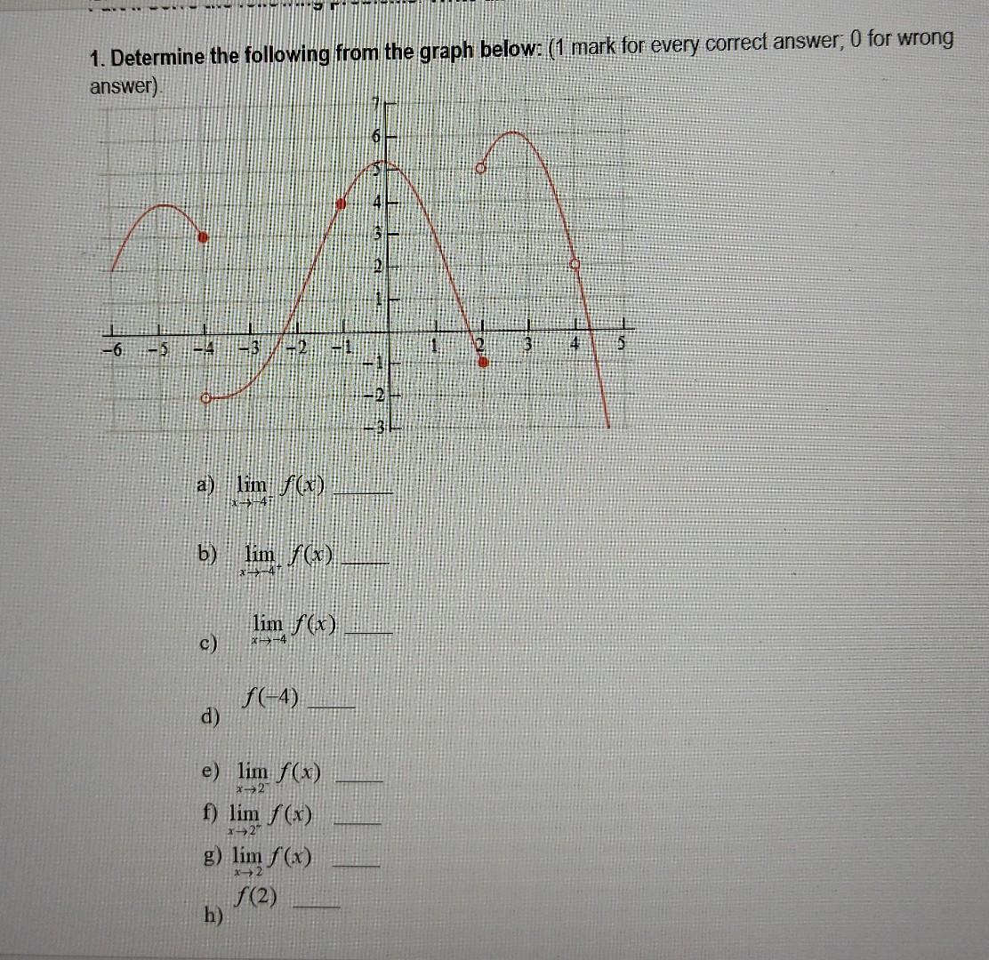 Solved 1. Determine the following from the graph below: (1 | Chegg.com